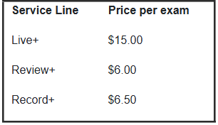 ProctorU: Information for Students - GROK Knowledge Base